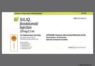 Siliq (brodalumab): Uses, Side Effects, Dosage & Reviews