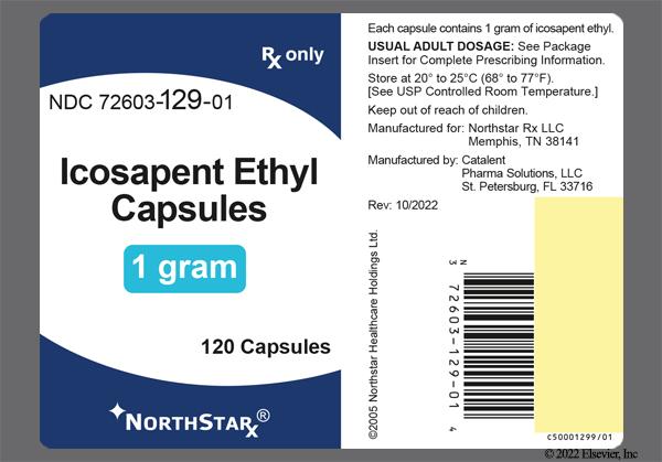 Vascepa (icosapent ethyl): Drug Basics and Frequently Asked Questions
