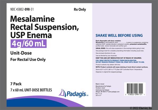 Mesalazine Side Effects