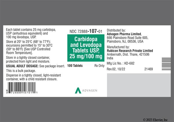 Sinemet (carbidopa / levodopa): Uses, Side Effects, Dosage & Reviews
