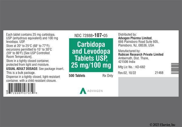 Sinemet (carbidopa / levodopa): Uses, Side Effects, Dosage & Reviews