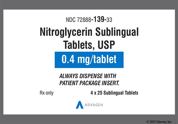 Nitroglycerin Dosage