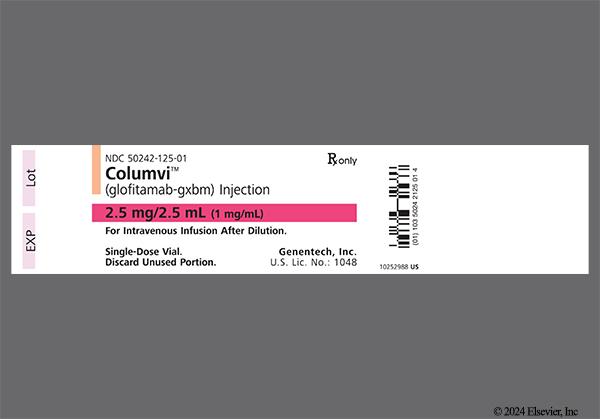 What is Columvi? - GoodRx