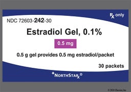 Divigel (Estradiol gel): Uses, Side Effects, Dosage & More - GoodRx