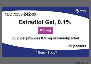 Divigel (Estradiol gel): Uses, Side Effects, Dosage & More - GoodRx