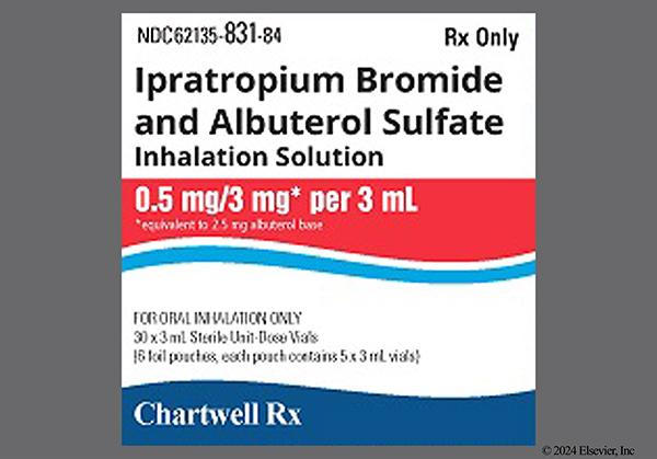 Ipratropium Albuterol