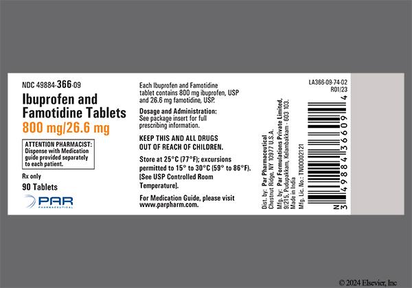 How Duexis Works Tried To Split A Duexis Pill (Ibuprofen And
