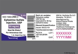 Ephedrine (Akovaz): Drug Basics and Frequently Asked Questions