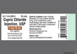Copper (cupric chloride): Uses, Side Effects, Dosage & Reviews