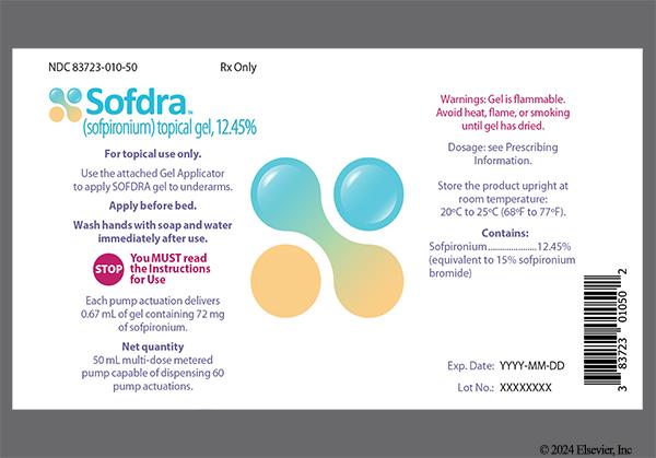 What is Sofdra? - GoodRx
