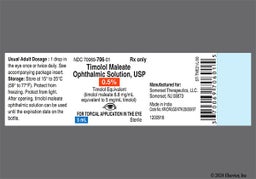 Betimol (Timolol): Uses, Side Effects, Dosage & More - GoodRx