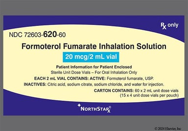 Formoterol (Perforomist): Uses, Side Effects, Dosage & Reviews