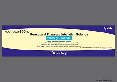 Formoterol (Perforomist): Uses, Side Effects, Dosage & Reviews