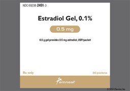 Divigel (Estradiol gel): Uses, Side Effects, Dosage & More - GoodRx