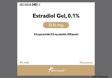 Divigel (Estradiol gel): Uses, Side Effects, Dosage & More - GoodRx