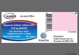 Aleve (Naproxen sodium): Uses, Dosage, Side Effects & More - GoodRx