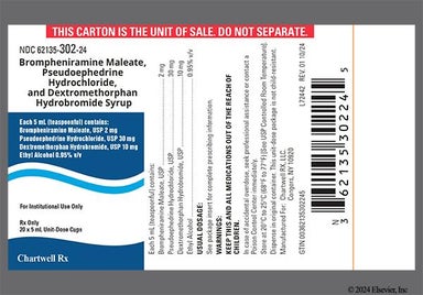 Bromfed DM: Uses, Side Effects, Dosage & Reviews