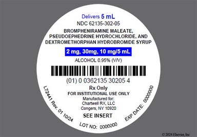 Bromfed DM: Uses, Side Effects, Dosage & Reviews