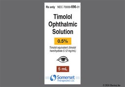 Timoptic (Timolol): Uses, Side Effects, Dosage & More - GoodRx