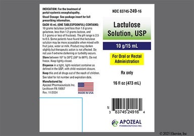 Enulose (Lactulose): Uses, Side Effects, Dosage & More - GoodRx