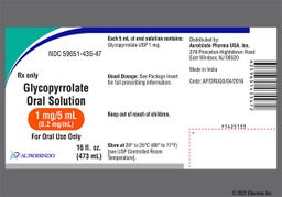 Cuvposa (Glycopyrrolate): Uses, Side Effects, Dosage & More - GoodRx
