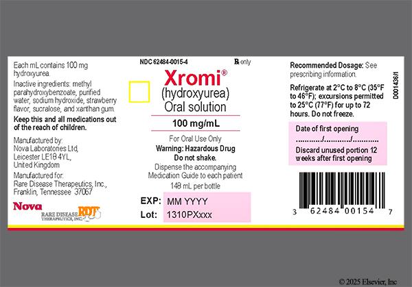 What is Xromi? - GoodRx