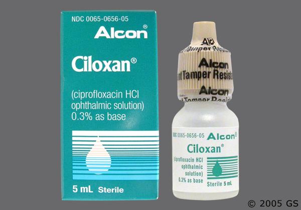 What is Ciloxan? - GoodRx