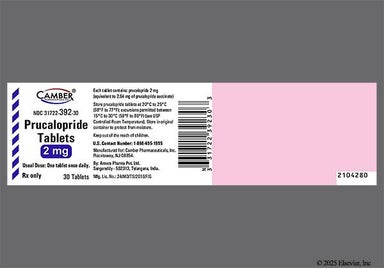 Motegrity (prucalopride): Side Effects, Uses, Dosage & More - GoodRx