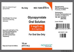 Cuvposa (Glycopyrrolate): Uses, Side Effects, Dosage & More - GoodRx