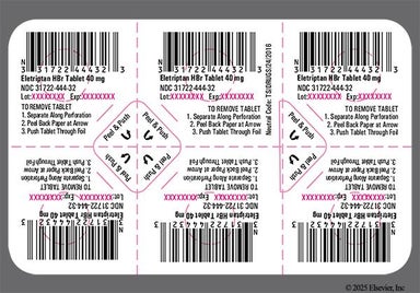 Eletriptan (Relpax): Uses, Side Effects, Dosage & More - GoodRx