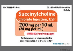 Succinylcholine (Anectine): Drug Basics and Frequently Asked Questions