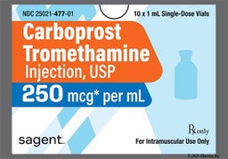Carboprost (Hemabate): Drug Basics and Frequently Asked Questions