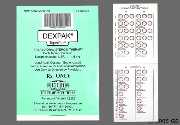 Pink Round Pill Images - GoodRx