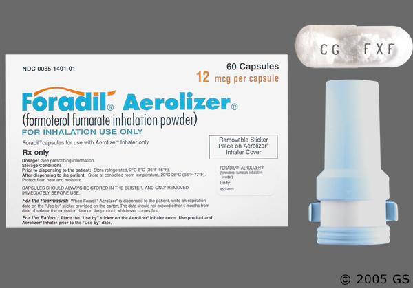 What is Foradil? - GoodRx