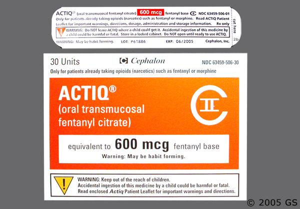 Imprint Actiq 600 Pill Images - GoodRx