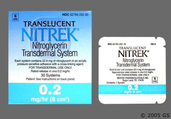 What is Nitro-Dur? - GoodRx