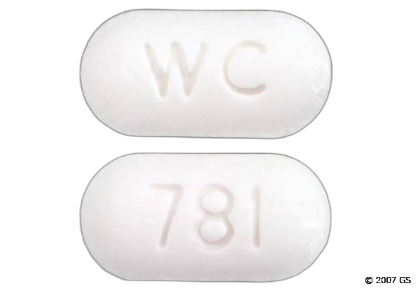 Ovcon 35 Medicare Coverage and Co-Pay Details - GoodRx