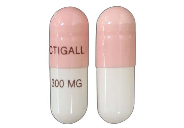 Actigall Medicare Coverage and Co-Pay Details - GoodRx