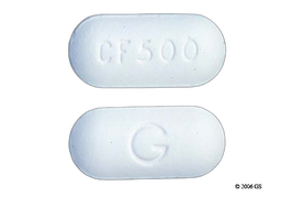 Cipro Prices, Coupons & Savings Tips - GoodRx