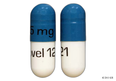 Restoril Prices, Coupons & Savings Tips - GoodRx