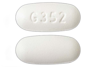 fenofibrate medication interactions