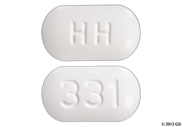 Avapro Prices, Coupons & Savings Tips - GoodRx