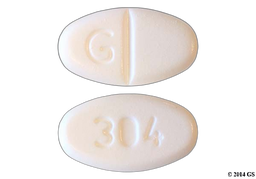 Aygestin Prices, Coupons & Savings Tips - GoodRx