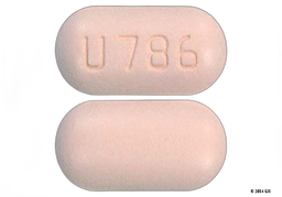 Metaglip Prices, Coupons & Savings Tips - GoodRx