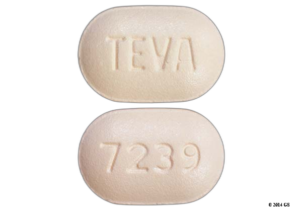 Irbesartan / HCTZ Prices, Coupons & Savings Tips - GoodRx