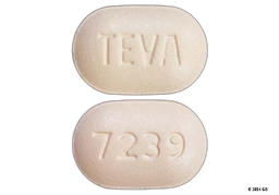 Avalide Prices, Coupons & Savings Tips - GoodRx