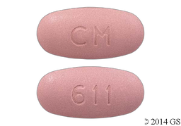 Invokamet Prices, Coupons & Savings Tips - GoodRx