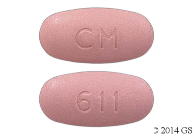 Invokamet Prices, Coupons & Savings Tips - GoodRx