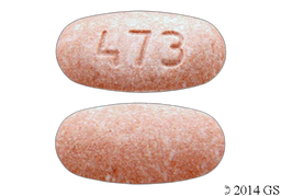 Telmisartan Prices, Coupons & Savings Tips - GoodRx