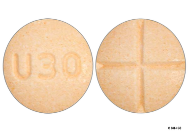 Adderall Prices, Coupons & Savings Tips - GoodRx